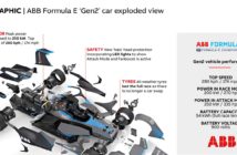 ABB Formula E season gets underway - Electric & Hybrid Vehicle ...