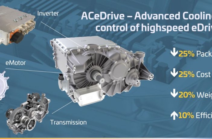 ‘Groundbreaking’ electric vehicle powertrain concept to be developed in ...