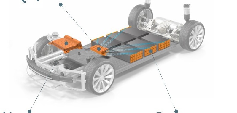 Wireless BMS for electric vehicles revealed - Electric & Hybrid Vehicle Technology International