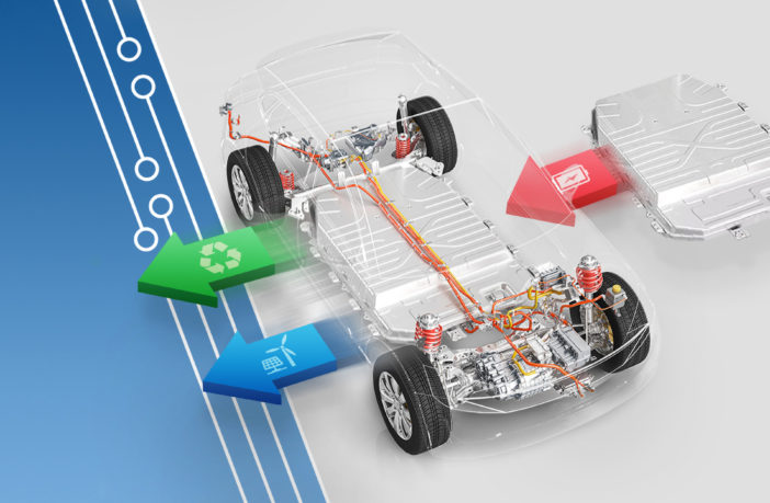 Battery test simulation 'solves thermal challenges of electric vehicle ...