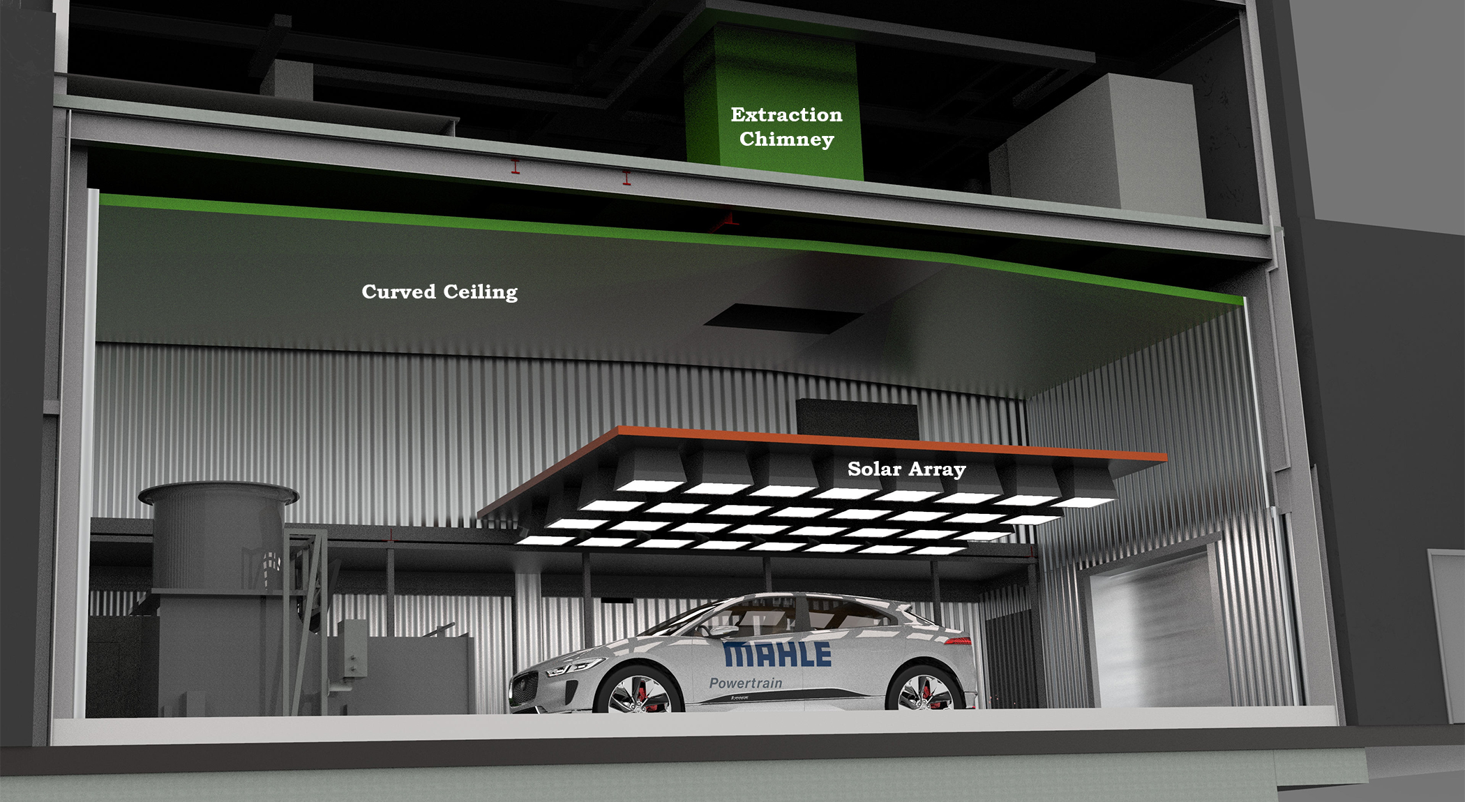 Mahle unveils £5m electric and hydrogen vehicle test chamber - Electric ...